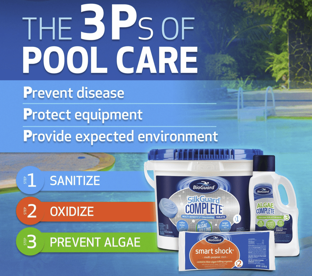 The Three P's of Pool Care | Townley Pool and Spa